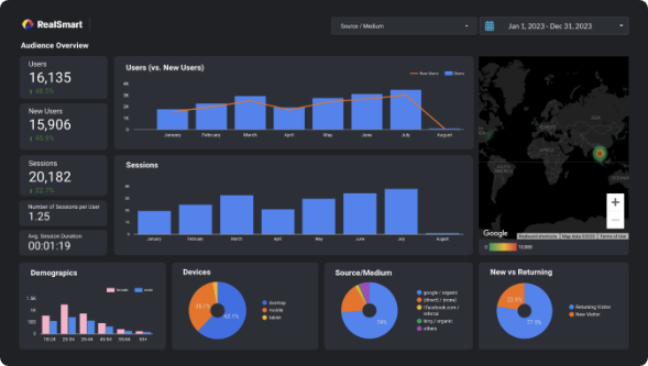 RealData – RealData