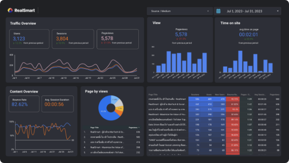 RealData – RealData